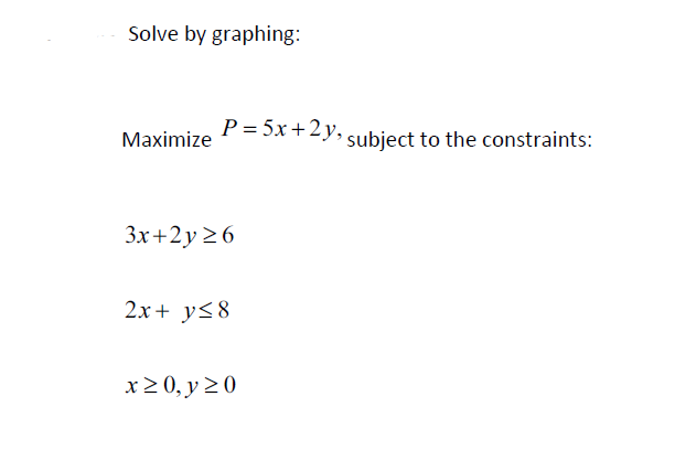 Solved Solve by graphing: Maximize P=5x+2y, subject to the | Chegg.com