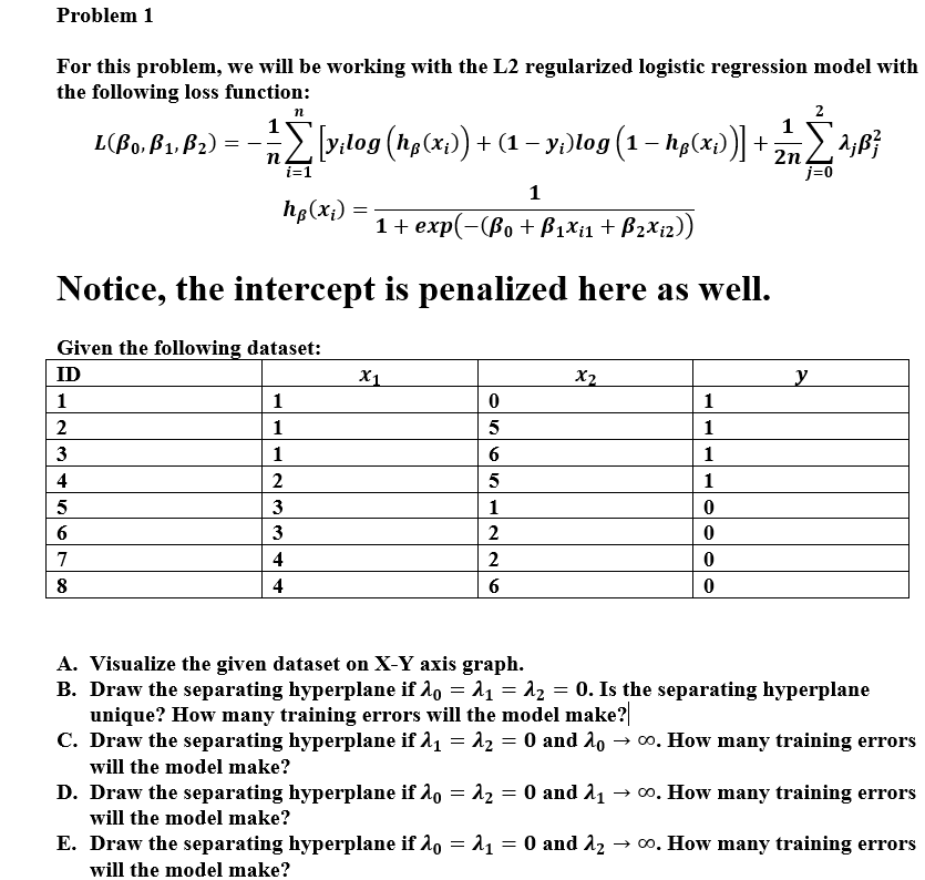 Solved For this problem, we will be working with the L2 | Chegg.com