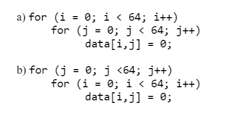 Solved Consider a computer system that uses demand paging. | Chegg.com