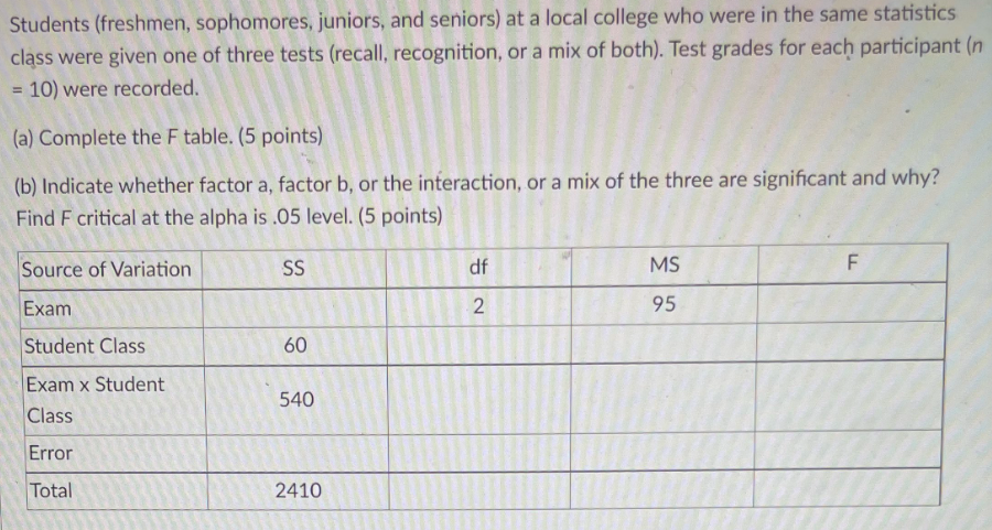 Solved Students (freshmen, sophomores, juniors, and seniors) | Chegg.com