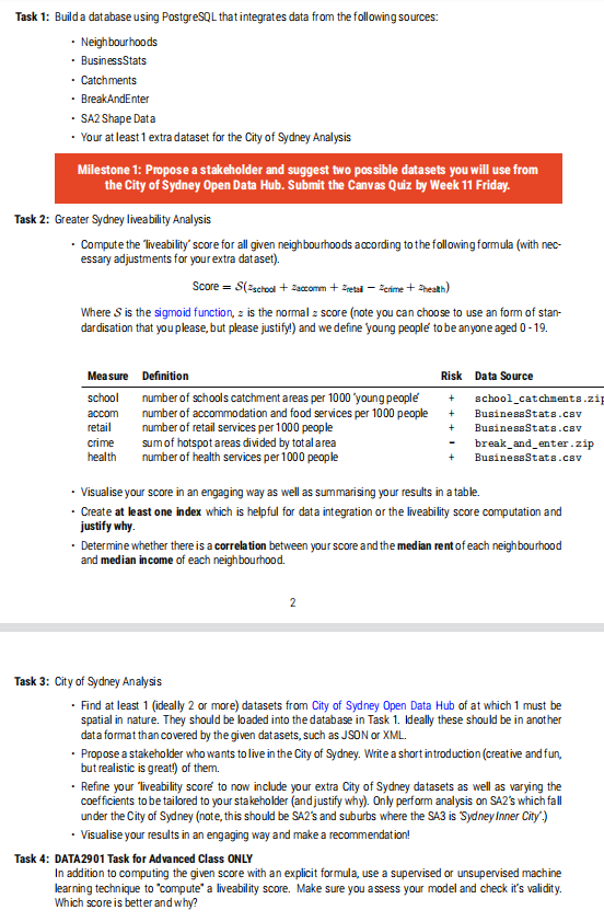 Solved Task 1 Build A Database Using Postgresql That