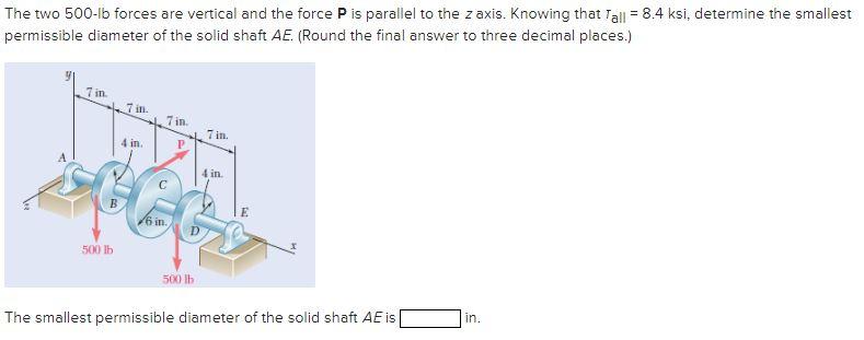 Solved The two 500 -lb forces are vertical and the force P | Chegg.com