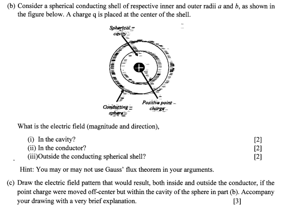 Solved (b) Consider a spherical conducting shell of | Chegg.com