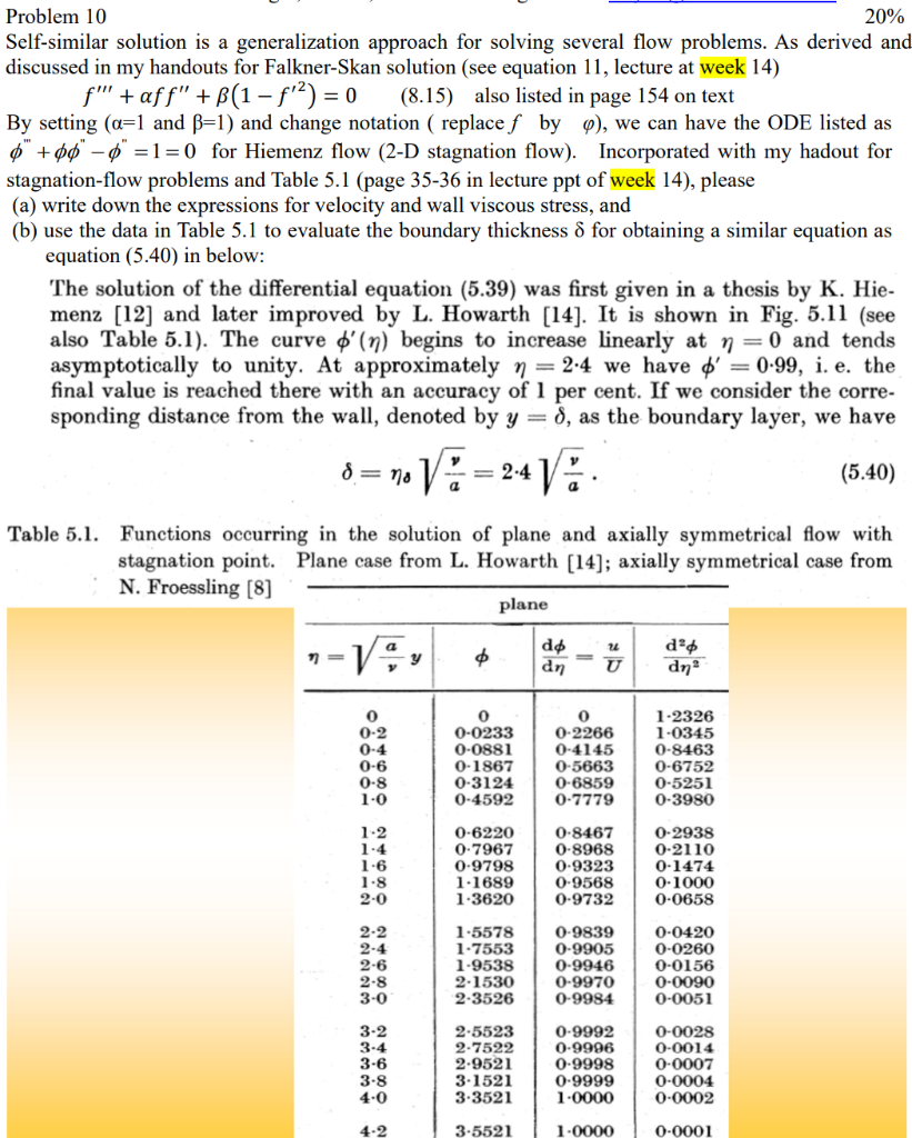 Solved Problem 10 20% Self-similar solution is a | Chegg.com