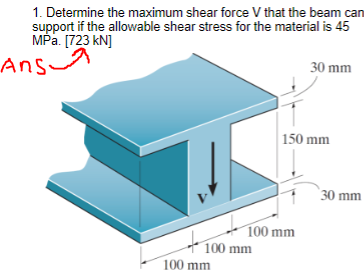 Solved 1. Determine the maximum shear force V that the beam | Chegg.com