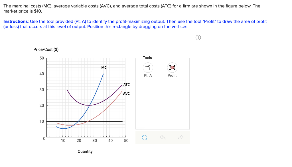 Solved At the profit-maximizing level of output, average | Chegg.com Solved At the profit-maximizing level of output, average | Chegg.com