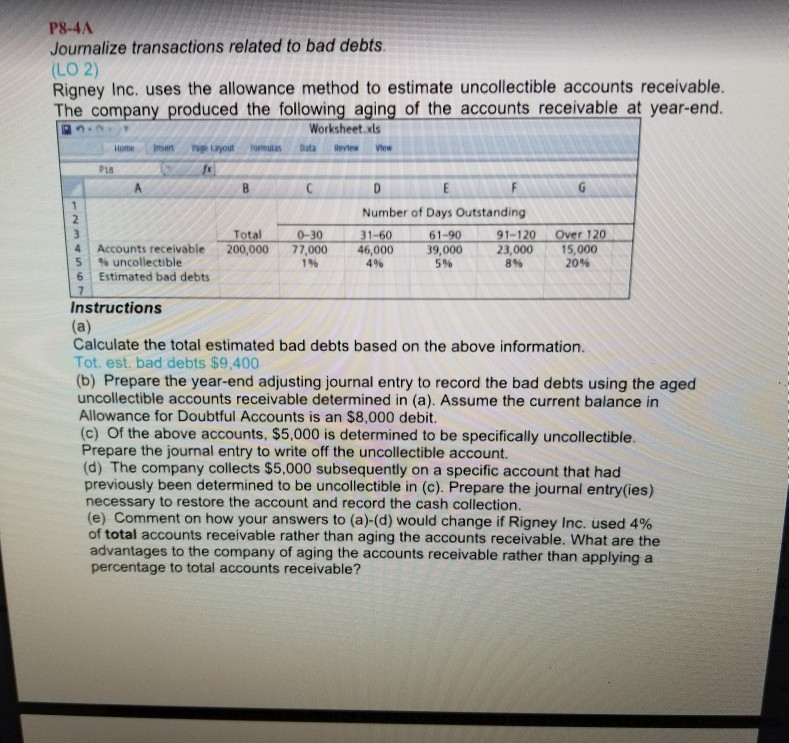 Solved P8-4A Journalize transactions related to bad debts | Chegg.com