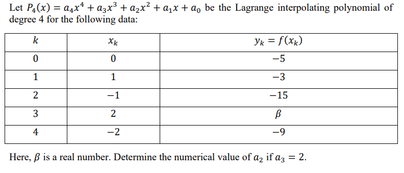 Solved Let P4(x)=a4x4+a3x3+a2x2+a1x+a0 be the Lagrange | Chegg.com