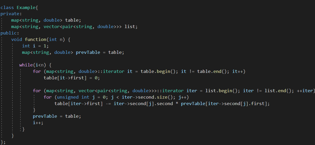 Solved What is the best, worst, and average time complexity? | Chegg.com