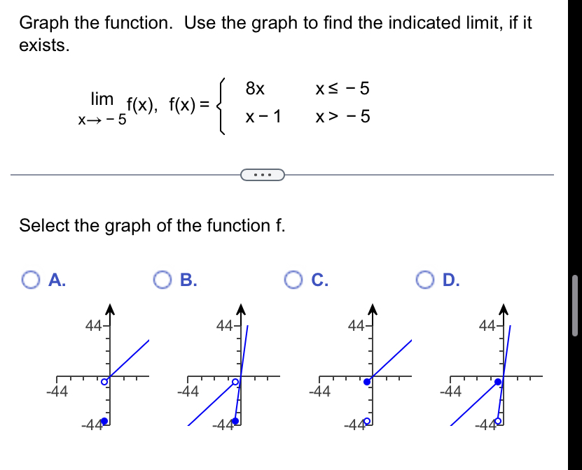 Solved Graph the function. Use the graph to find the | Chegg.com