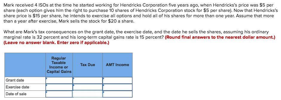 Solved Mark received 4 ISOs at the time he started working | Chegg.com