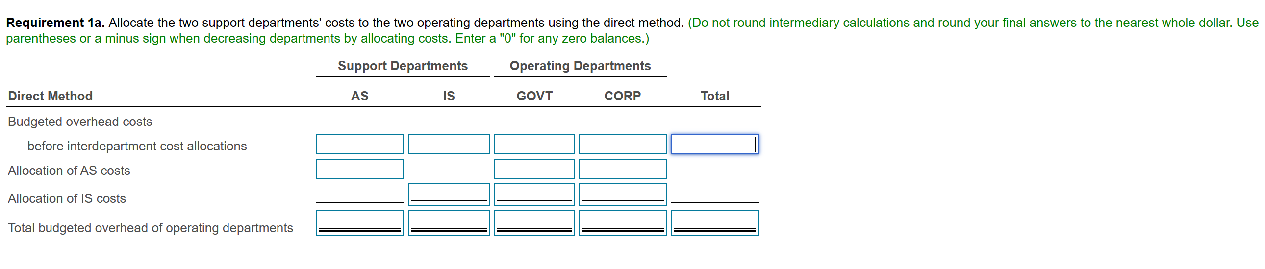 Solved parentheses or a minus sign when decreasing | Chegg.com