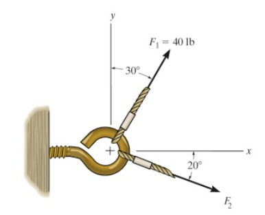 Solved when/how do you use sin or cos to determine the | Chegg.com
