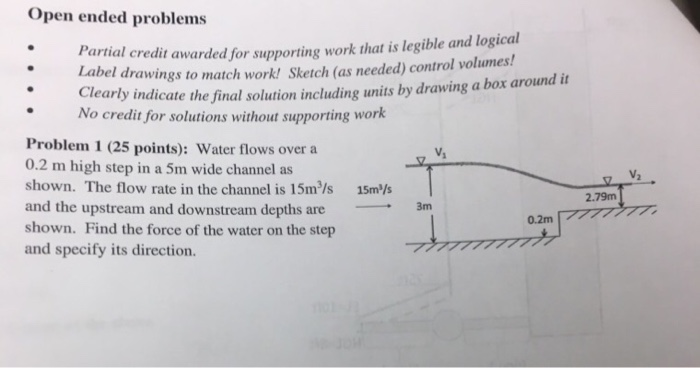 Solved Open ended problems Partial credit awarded for | Chegg.com