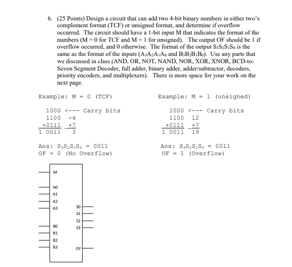 6. (25 Points) Design a circuit that can add two | Chegg.com
