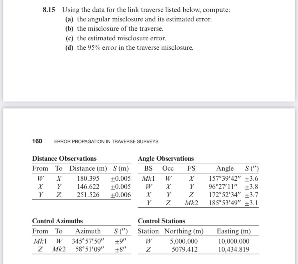 Solved 8.15 Using the data for the link traverse listed | Chegg.com