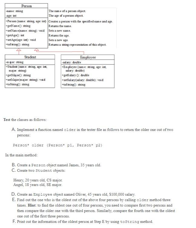 Solved Person Name String The Name Of A Person Object 