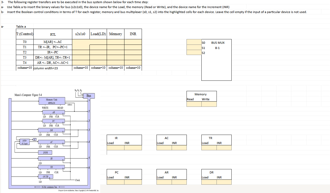 Solved 3- The following register transfers are to be | Chegg.com