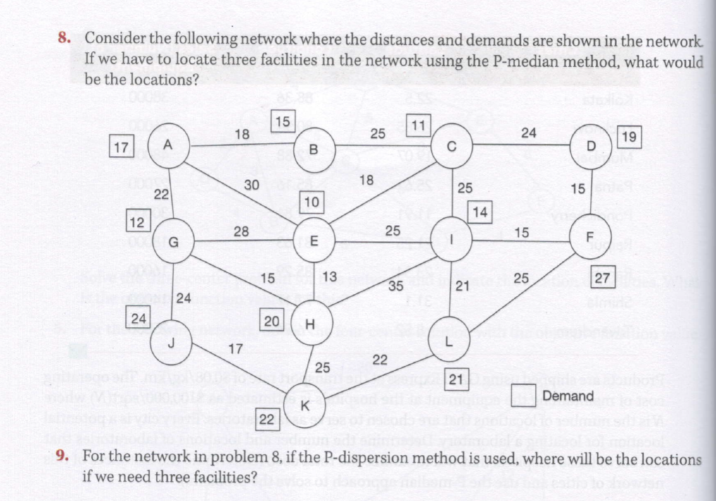 Solved 8. Consider the following network where the distances | Chegg.com