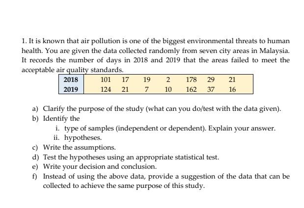 Solved 1. It is known that air pollution is one of the | Chegg.com