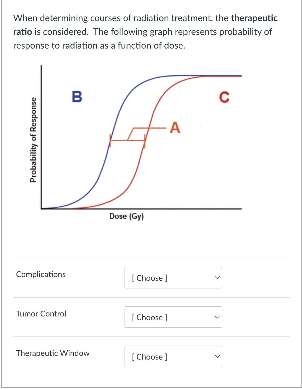 Solved When determining courses of radiation treatment, the | Chegg.com
