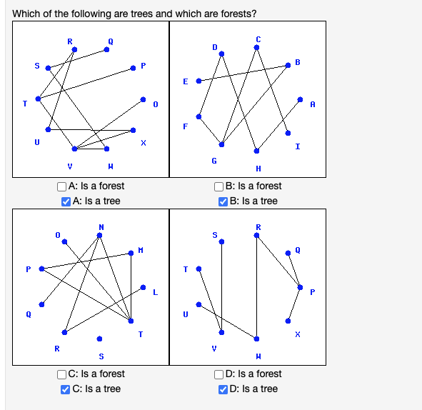 Solved Which of the following are trees and which are | Chegg.com