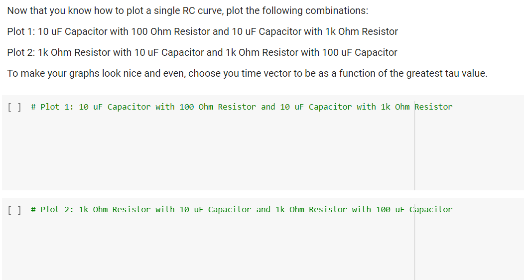 Solved Use Python to plot the theoretical curves The | Chegg.com