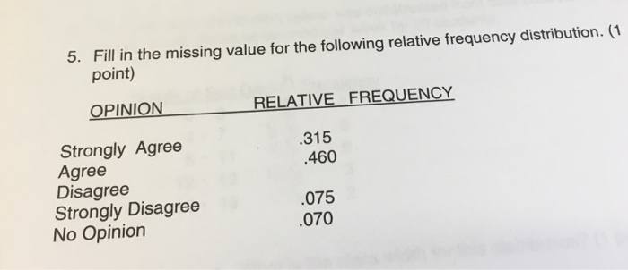 Solved 5. Fill in the missing value for the following | Chegg.com