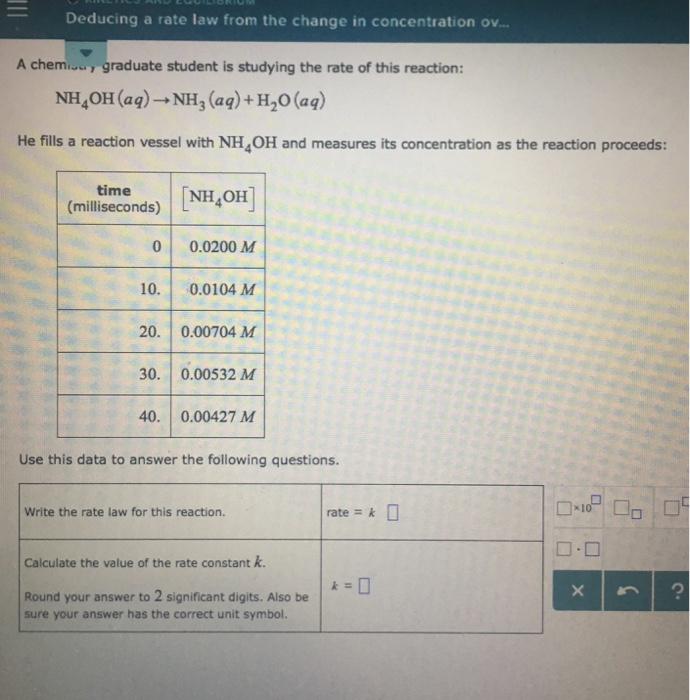 Solved Deducing a rate law from the change in concentration | Chegg.com