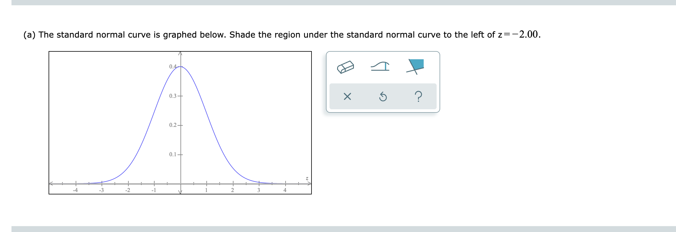 Solved (a) The standard normal curve is graphed below. Shade | Chegg.com