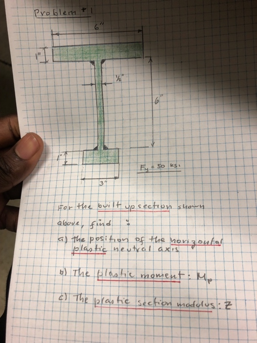 Solved For he built up section shown above, find: | Chegg.com