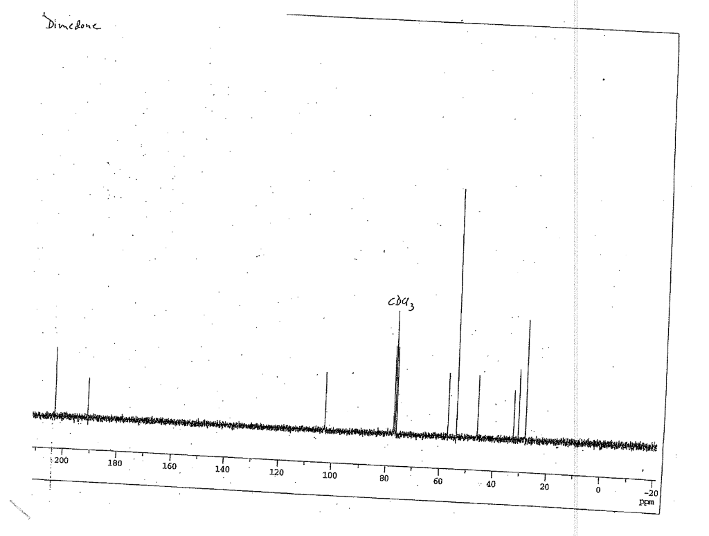 Solved What are the key peaks for IR, proton, and carbon NMR | Chegg.com