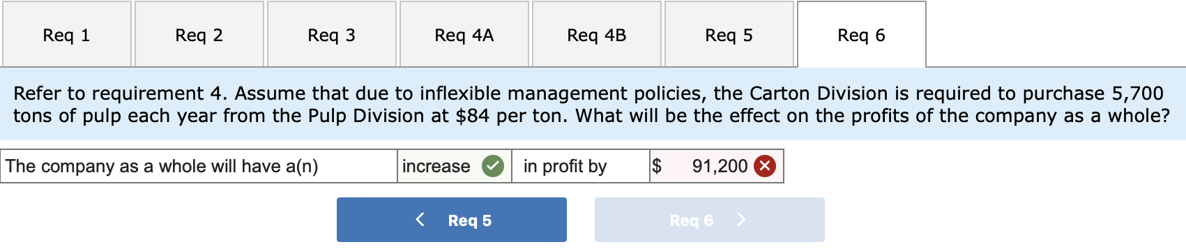 Solved Problem 11-20 (Algo) Transfer Price with an Outside | Chegg.com