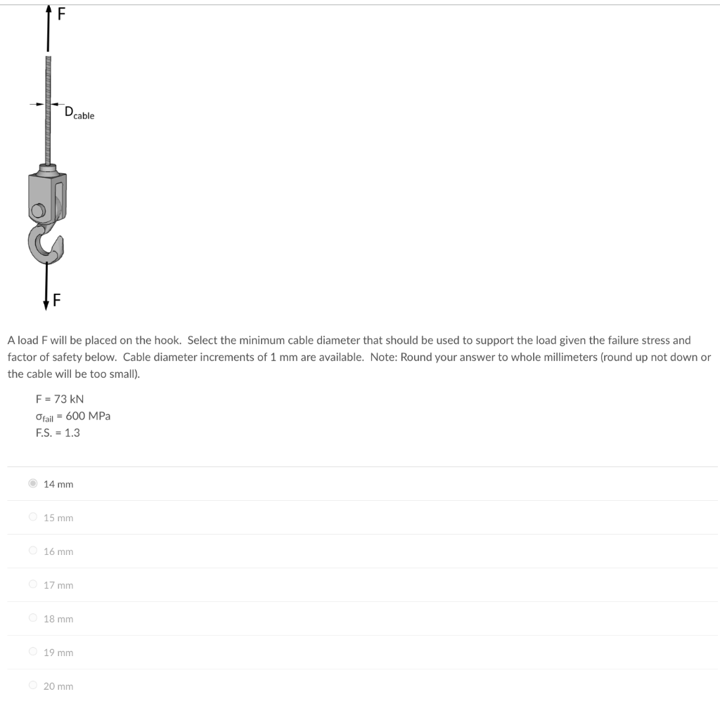 Solved A load F will be placed on the hook. Select the | Chegg.com