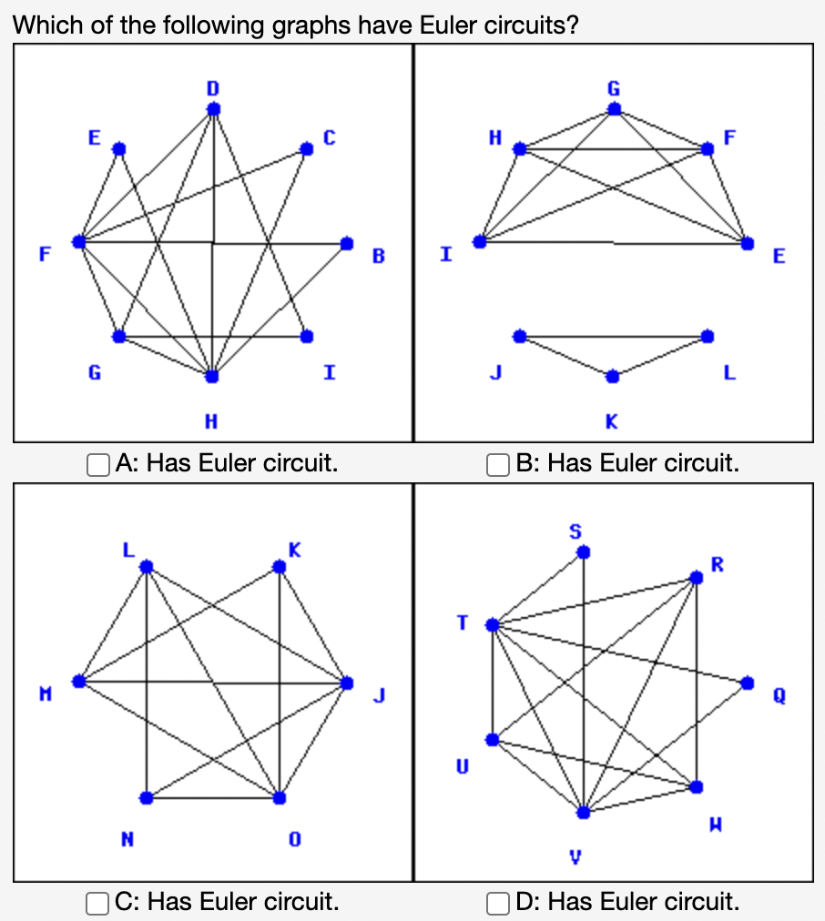 Which of the following graphs have Euler circuits? | Chegg.com