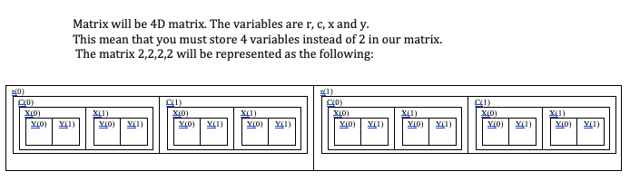 Matrix will be 4D matrix. The variables are r, c, x | Chegg.com