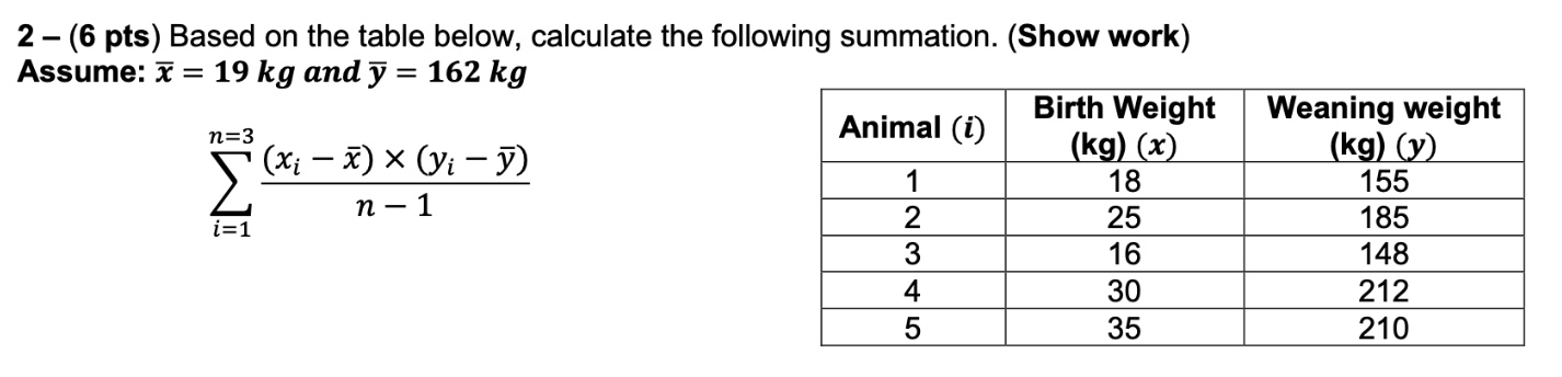 Solved 2 - (6 pts) Based on the table below, calculate the | Chegg.com