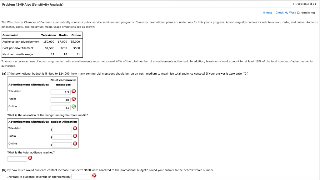 Solved Problem 12-09 Algo (Sensitivity Analysis) Question 3 | Chegg.com