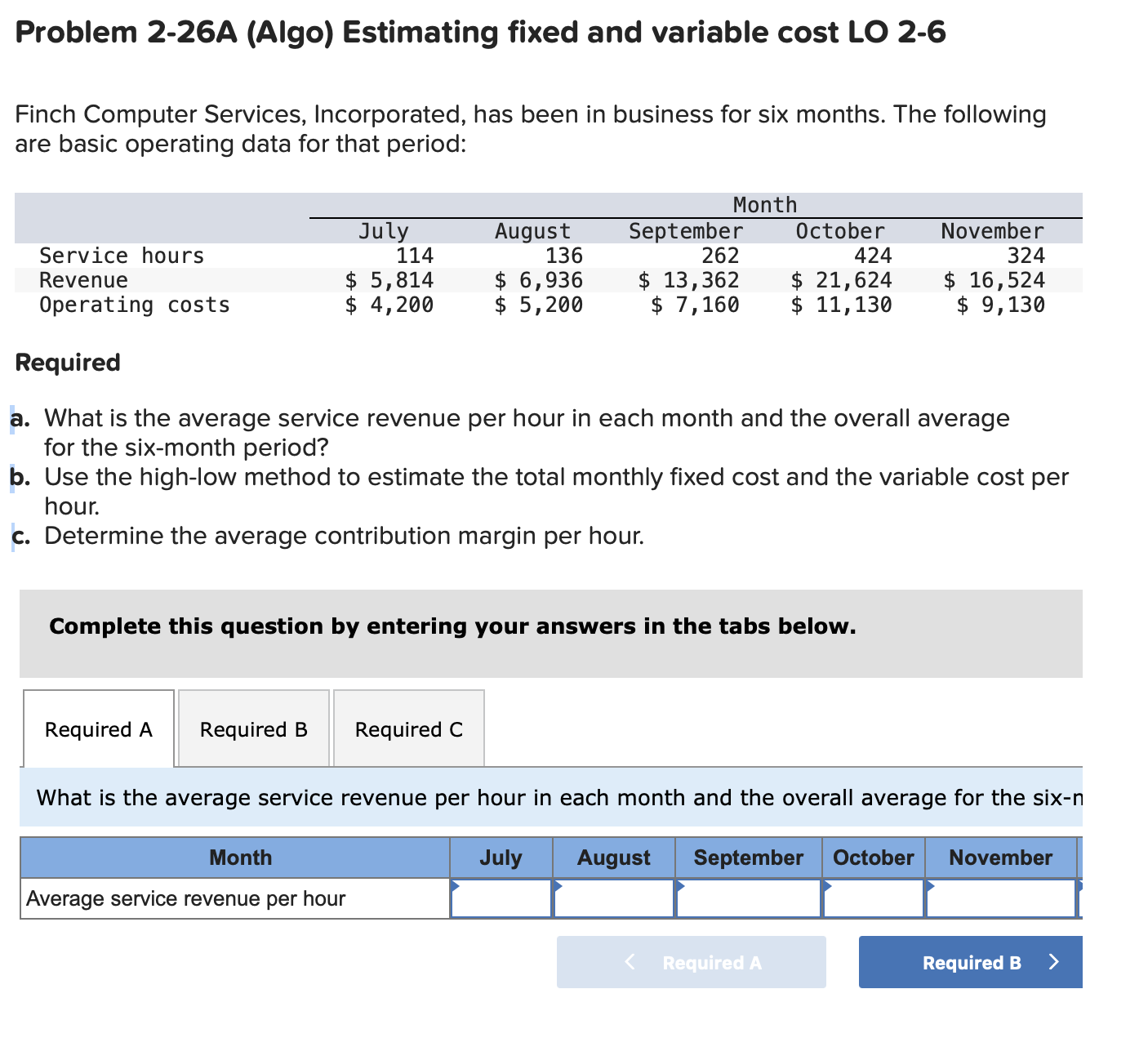 Solved Problem 2-26A (Algo) Estimating fixed and variable | Chegg.com