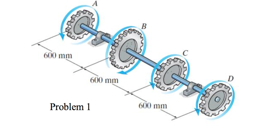 Solved Problem 1 (2.5pts) Gear B supplies 15 kW of power, | Chegg.com