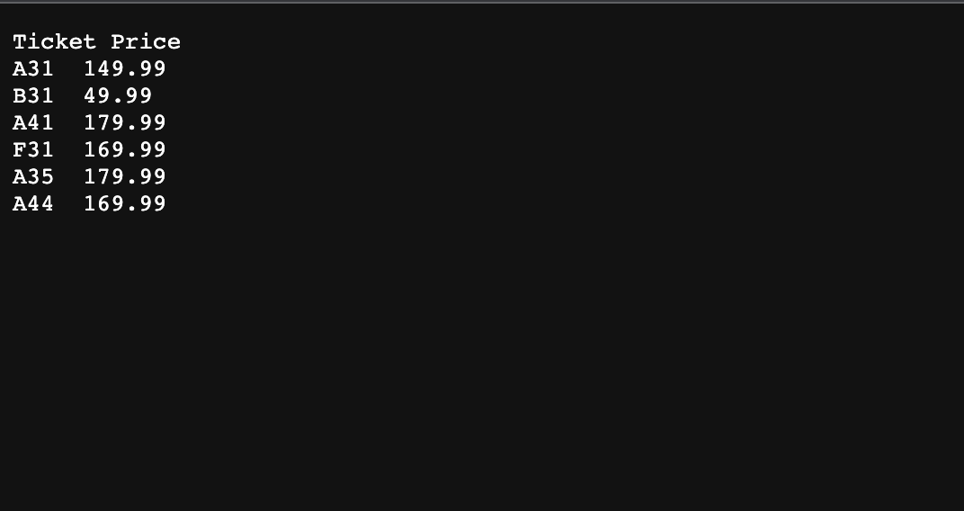 Solved Hello can I have some assistance on writing this | Chegg.com