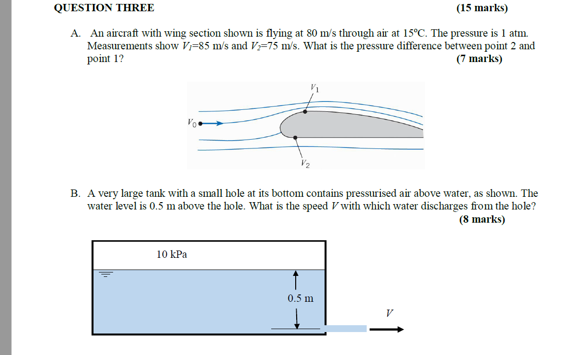 Solved QUESTION THREE (15 marks) A. An aircraft with wing | Chegg.com