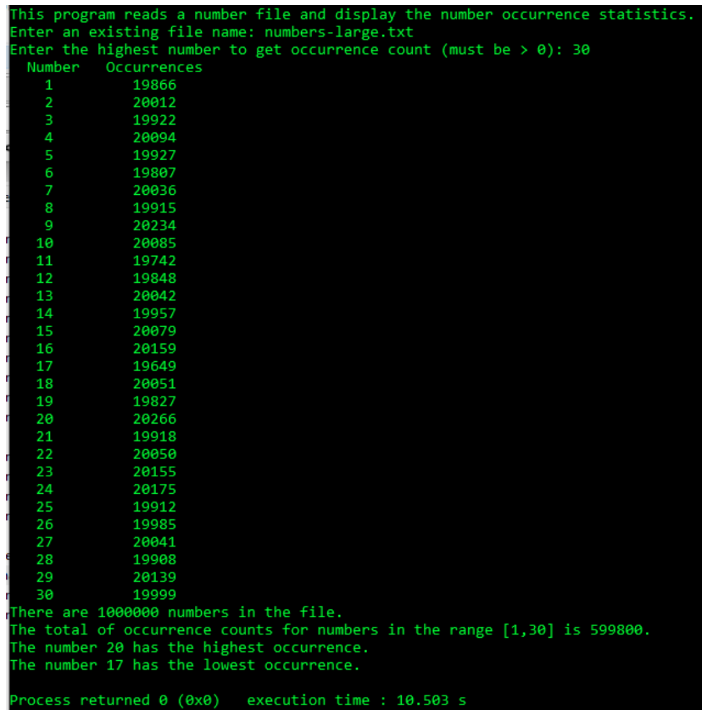 Solved Trying to understand this in a beginner friendly | Chegg.com