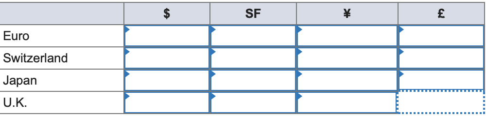 Solved Using the American term quotes from Exhibit 5.7, | Chegg.com