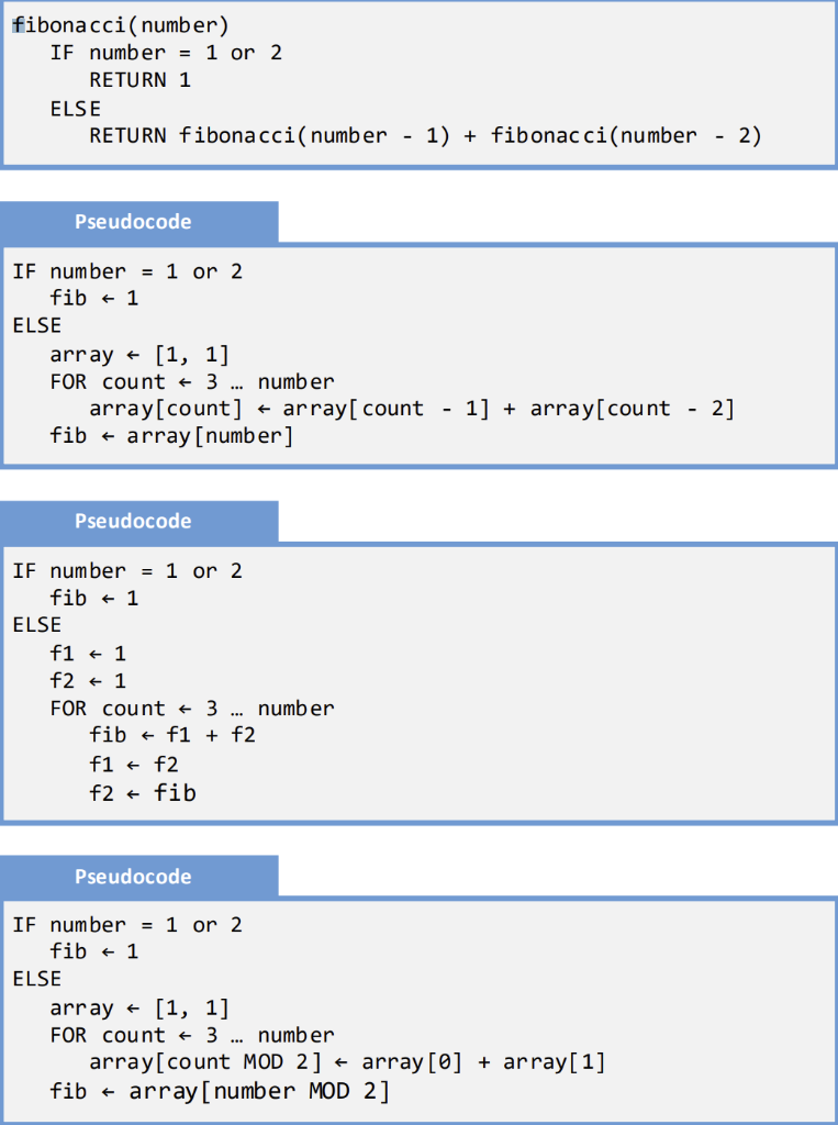 Solved we will implement in Python a design we | Chegg.com