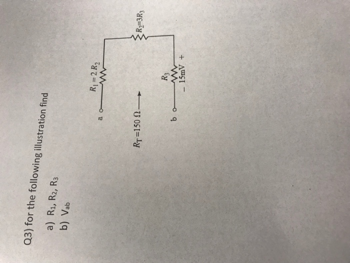 Solved Q3) for the following illustration find a) Ri, R2, R3 | Chegg.com