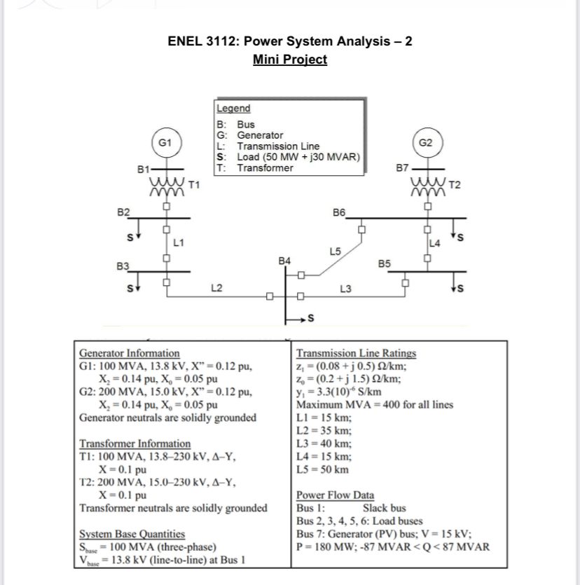 Solved 1. For the given power system network whose SLD and | Chegg.com