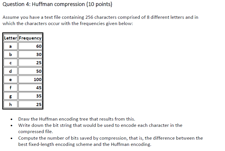 Solved Assume you have a text file containing 256 characters | Chegg.com