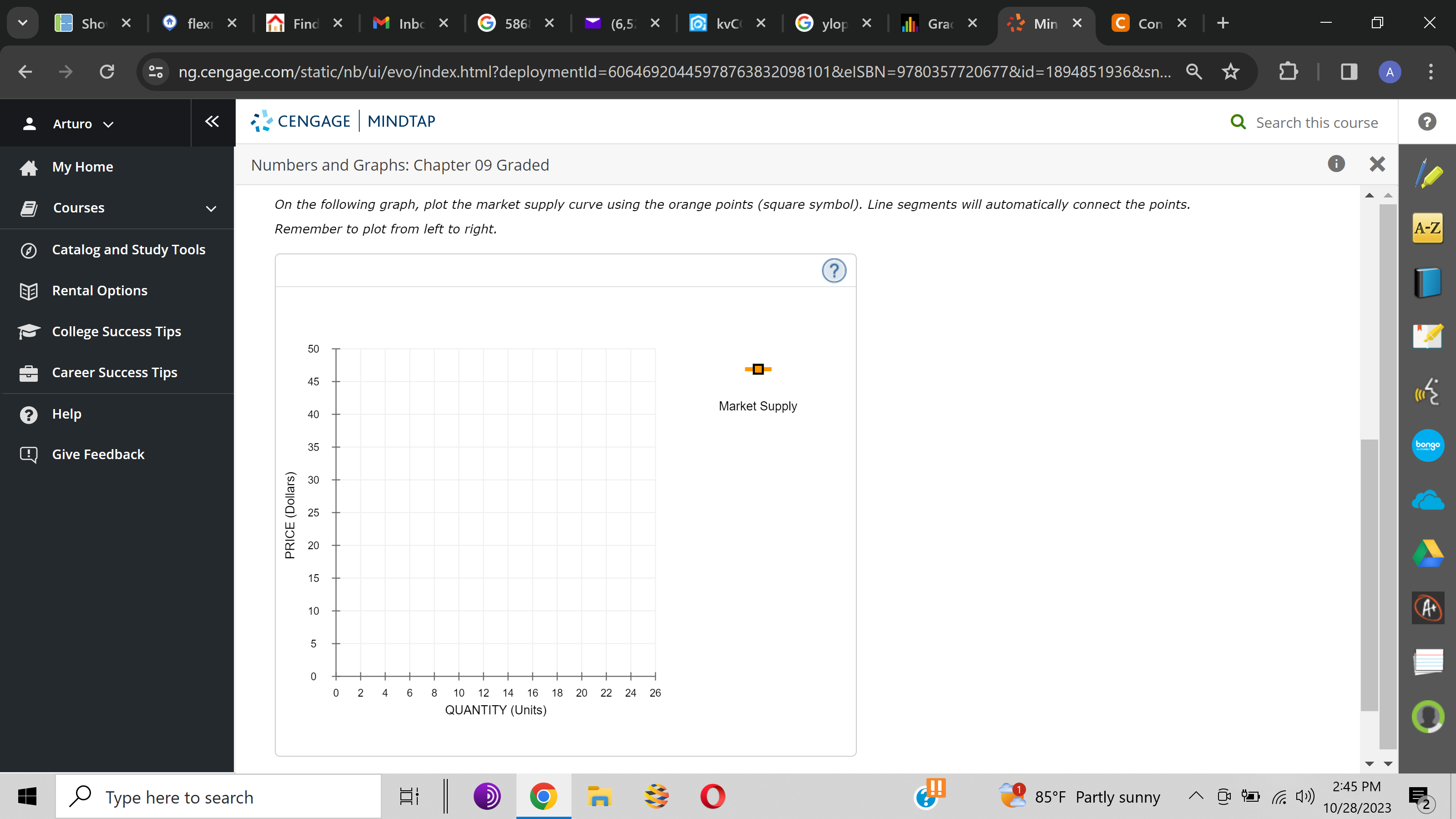Solved 4. Working with Numbers and Graphs Q5 Consider an | Chegg.com