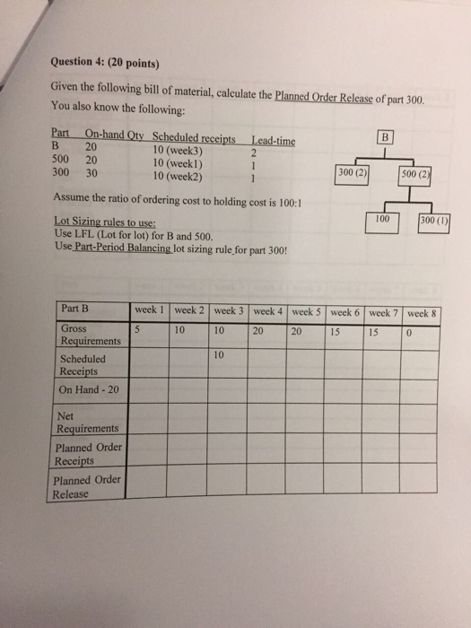 Solved Question 4: (20 points) Given the following bill of | Chegg.com